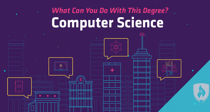 【信息汇总】CS部分学科简介及研究机构-德国篇 - 知乎