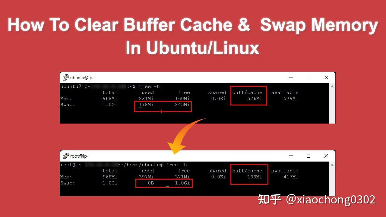 如何清理 Linux 缓存 ？ - 知乎