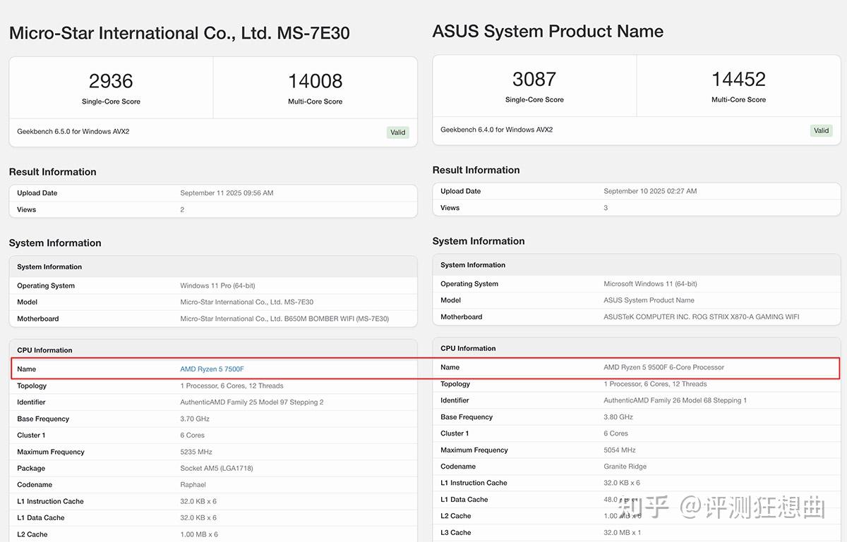 AMD 9500F vs 7500F：性能提升“挤牙膏”？这颗新U到底值不值得冲！ - 知乎
