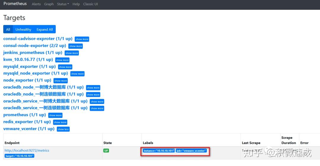 prometheus监控VMware EsXi - 知乎