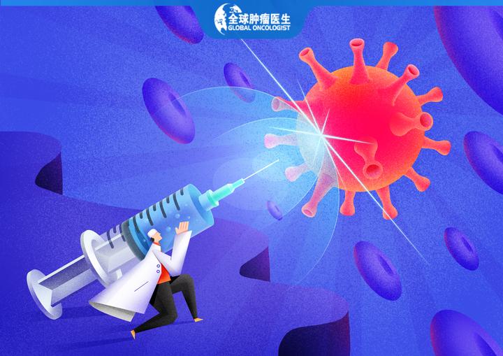 近100%患者病灶缩小或控制稳定！国研肺癌新药IBI351最新数据公布 - 知乎