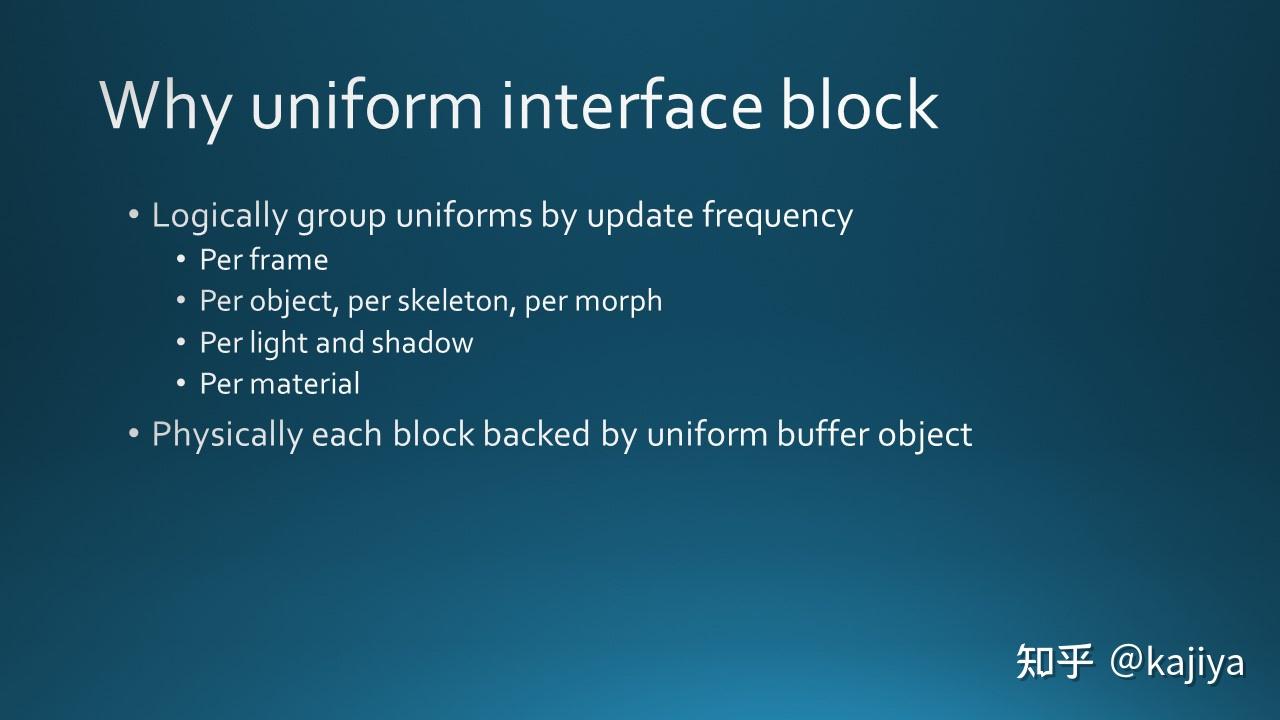 filament 3 uniform and renderable - 知乎