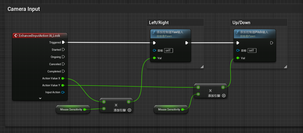 UE5/UMG实现自动对焦相机并显示对焦框 - 知乎