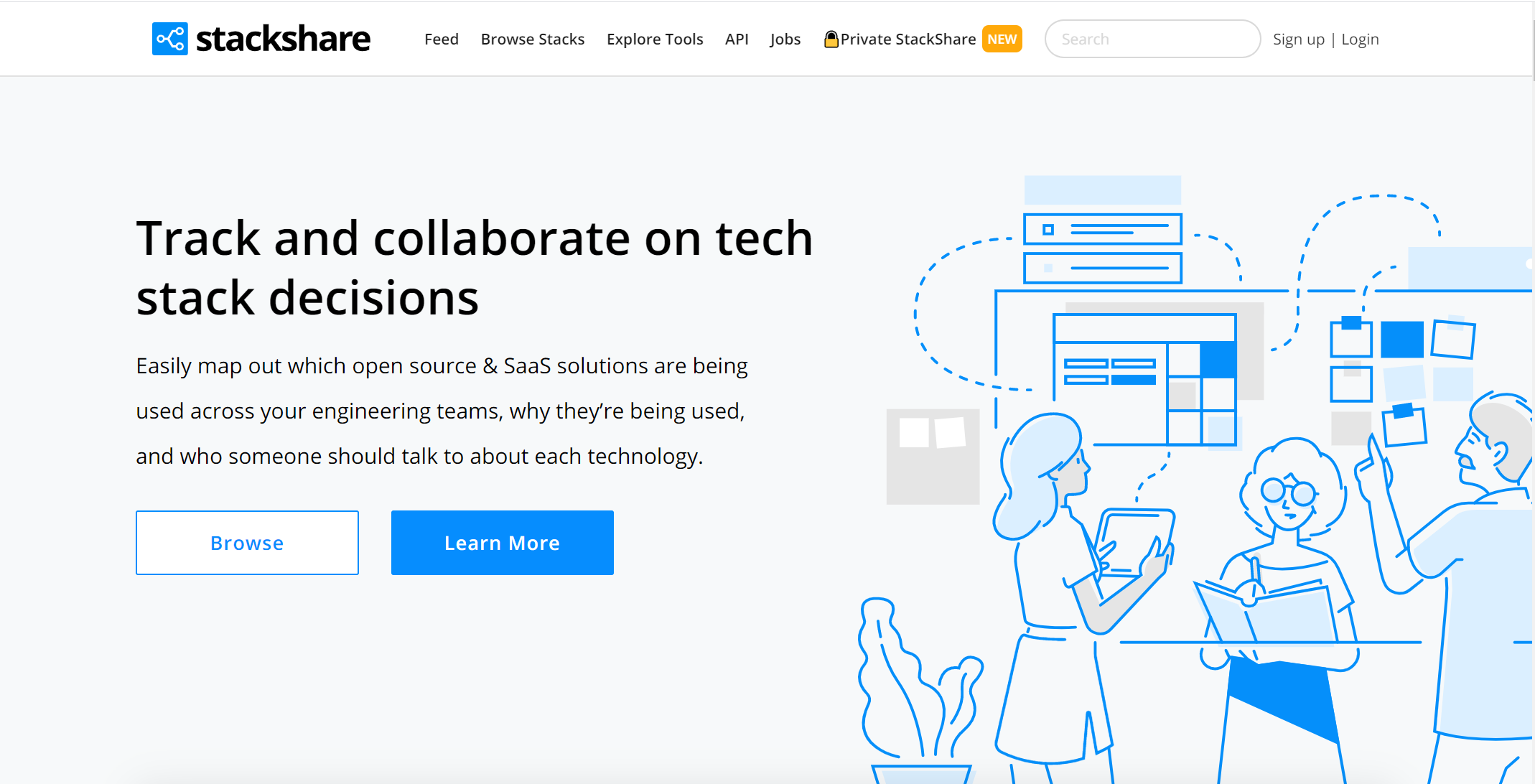 作为程序员，你关注哪些国外 IT 网站？ - 知乎