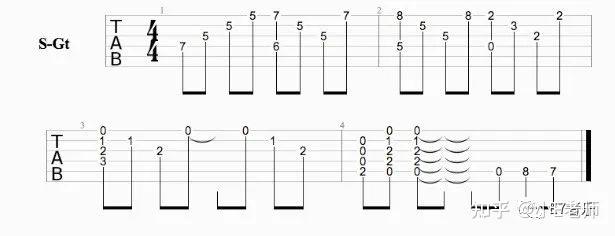 Riff使用指南 - 知乎