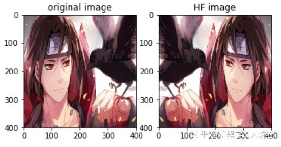 pytorch图像数据增强7大技巧 - 知乎
