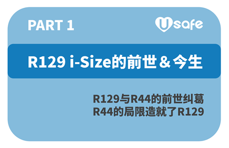 ISIZE认证怎么看？全网zui详细对欧洲新规ECE R129 (i-Size)的专业解读，及中国家长选isize面临的问题 - 知乎