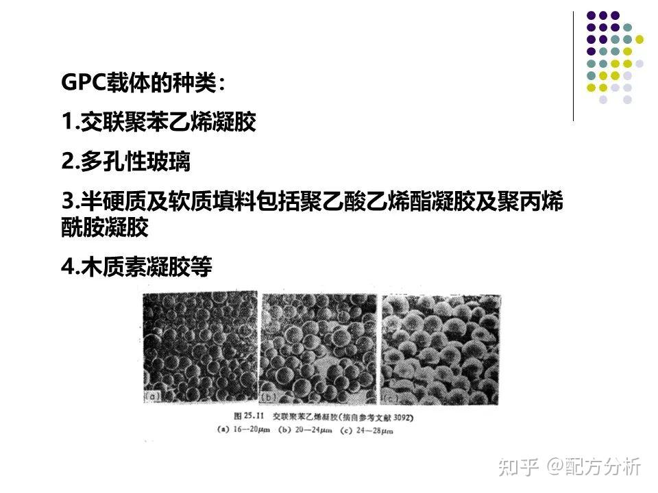 GPC：分子量及分子量分布测量解读 - 知乎