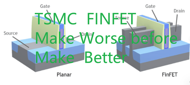 TSMC FinFET技术介绍 - 知乎