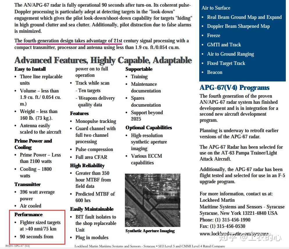 科普-F-5战斗机家族简介 - 知乎