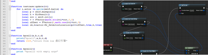 UE4中的Slua插件是如何做到将UE4中的类反射信息映射到Lua中的 - 知乎
