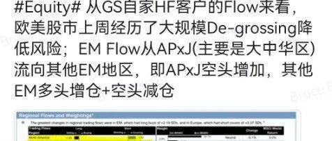 Macro、Narrative & Flows - 知乎