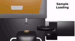 秒懂常用热分析实用方法——TG、TMA、DSC - 知乎