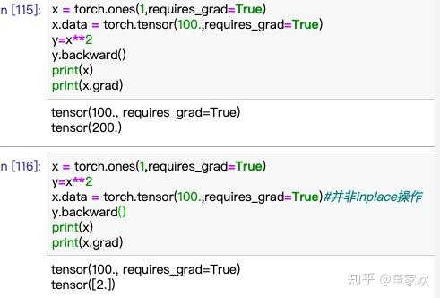 pytorch中inplace以及detach()操作对求梯度过程(backward)的影响 - 知乎