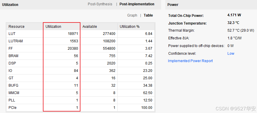 FPGA视频缩放转PCIE传输，基于RIFFA架构实现，提供10套工程源码和技术支持 - 知乎
