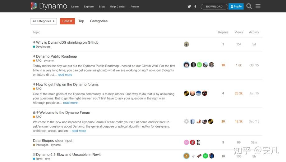 Dynamo学习资源推荐 - 知乎