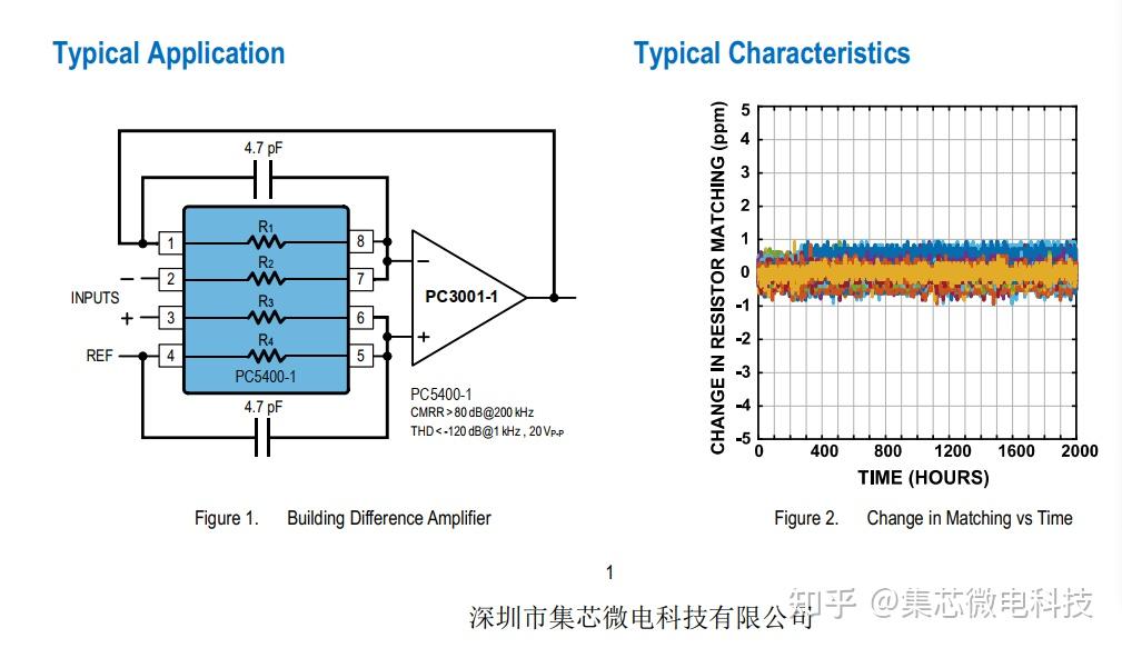 替代LT5400四组配对电阻器网络 - 知乎