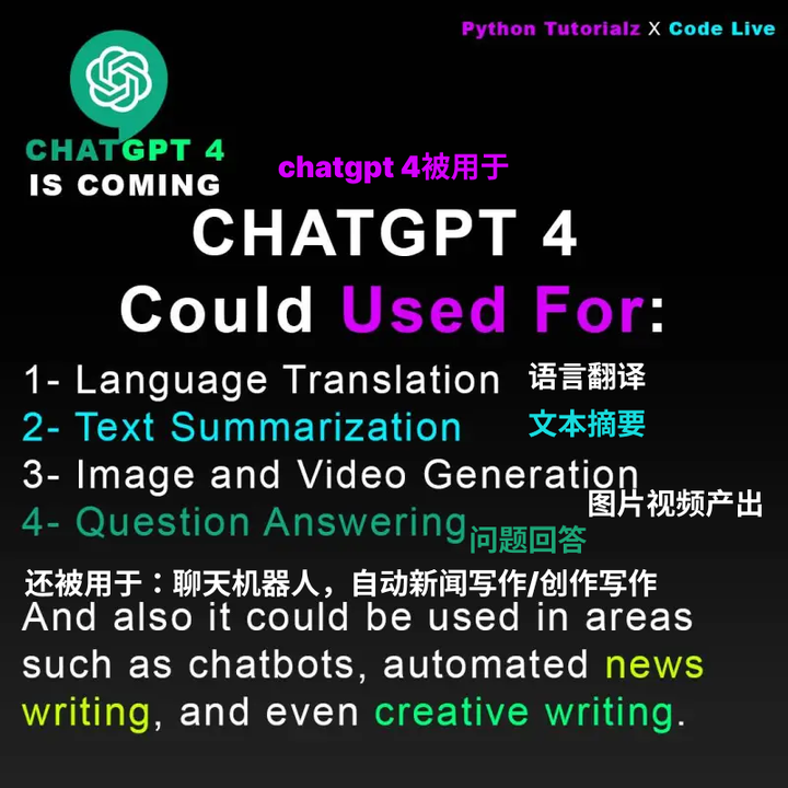 OpenAI GPT-4 最新功能、图像输入、如何访问和使用它 - 知乎