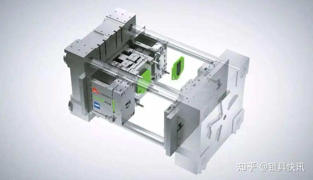 IMD/IML模内注塑不仅是单一的注塑而已，华群带你了解其中的奥妙 - 知乎