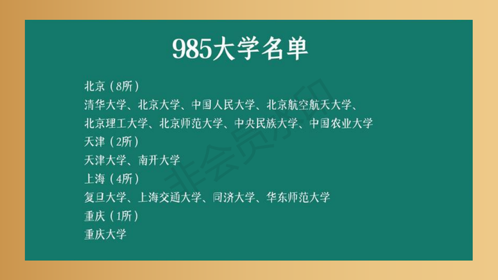 你想知道985大学都在哪个省市吗？ - 知乎