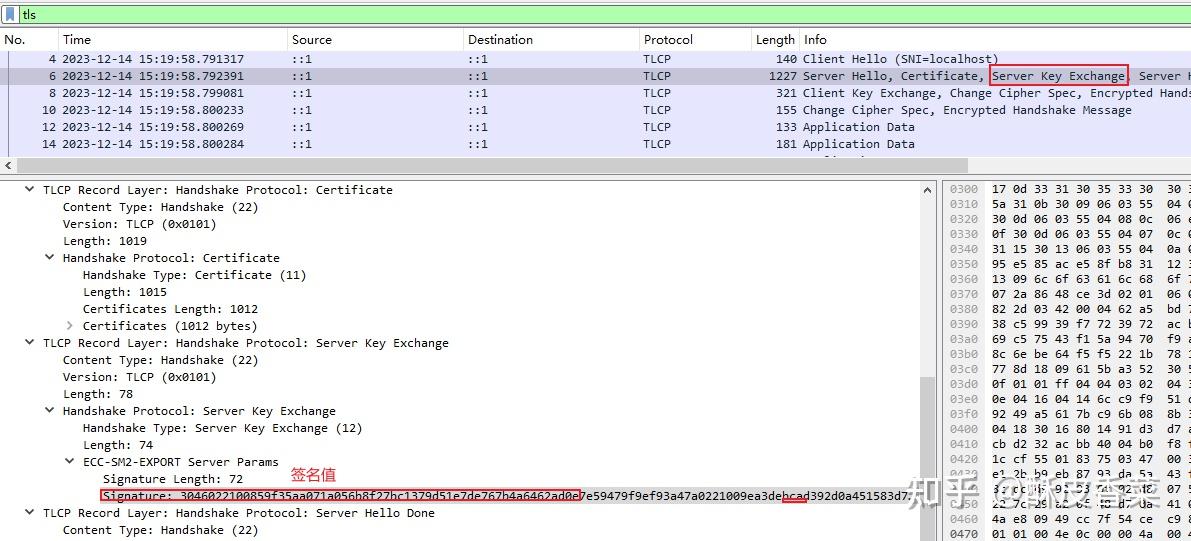TLCP协议解析之ECC-SM4-CBC-SM3密码套件 - 知乎