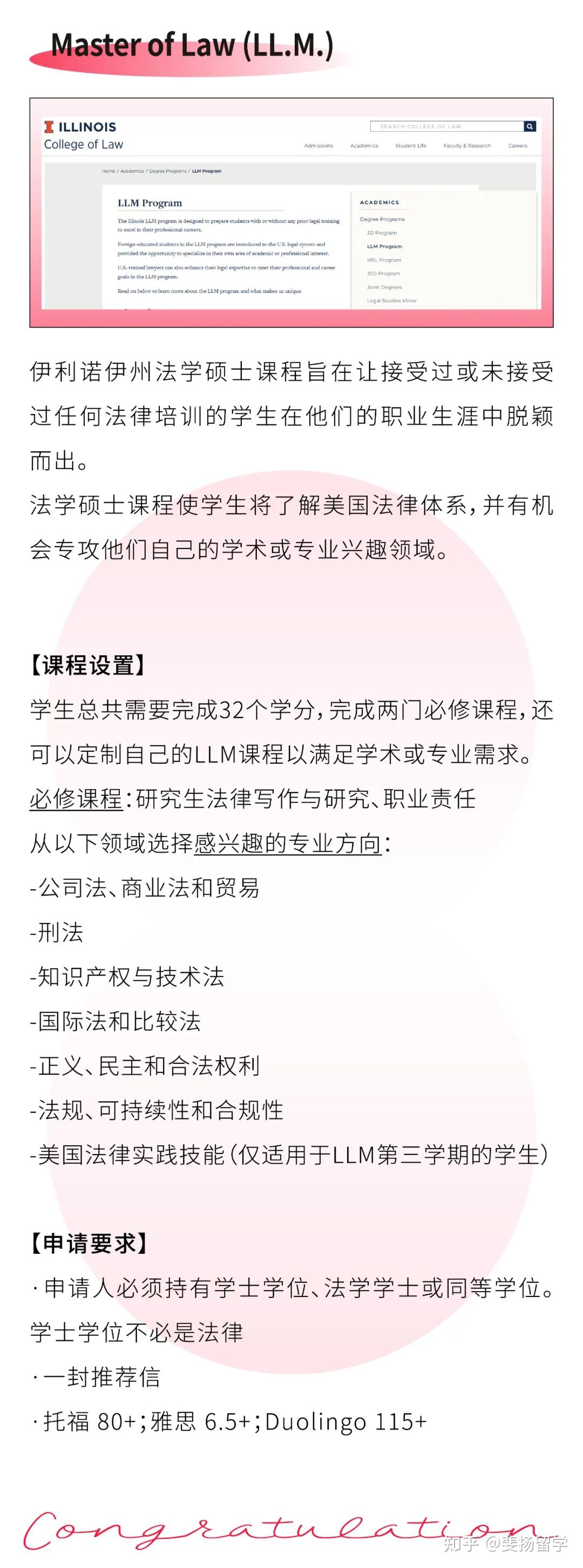 25fall硕士offer | 【UIUC-法学】 - 知乎