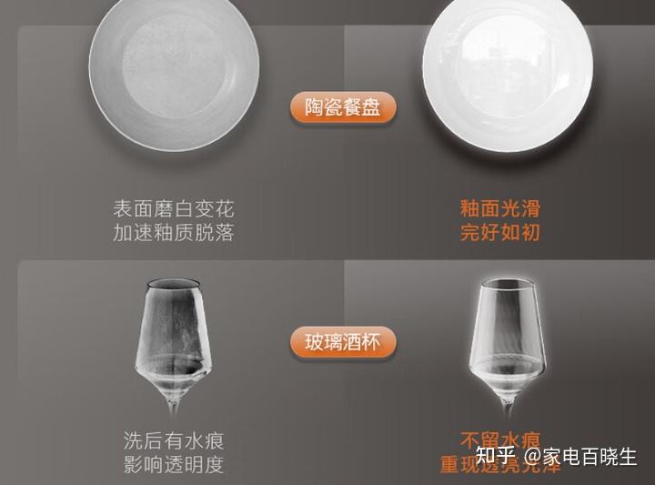 618有哪些智能家电值得入手？美的高端 AI 家电品牌 COLMO 怎么样？COLMO 新家电：洗碗机 | 烟灶套装 | 燃气热水器如何提升 ...