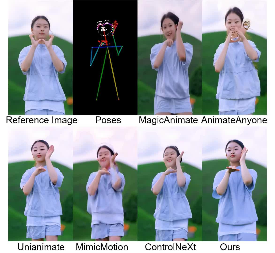 请问你能跟我一起跳舞吗？复旦&微软提出StableAnimator: 首个端到端的高质量ID一致性人类视频生成新框架！ - 知乎