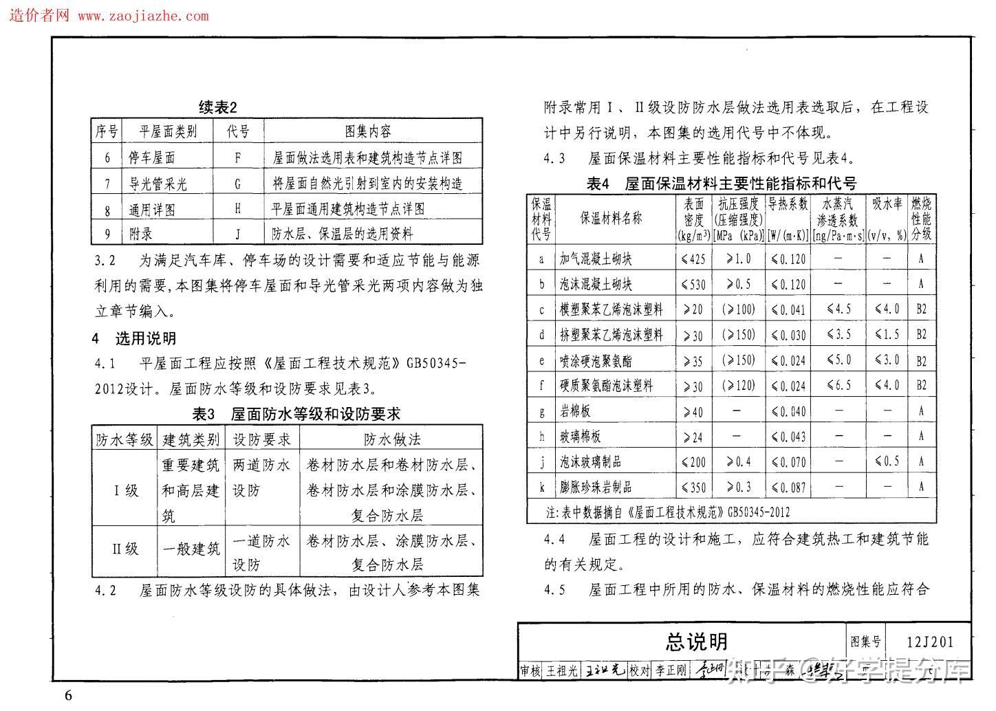 12j201标准图集完整版电子版免费下载pdf，屋面泛水建筑图集 - 知乎