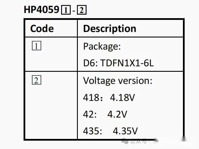 介绍几个电池充电管理芯片（LTH7R、HP4059） - 知乎