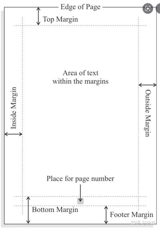 统计学中的“边界”（marginal）是什么意思？ - 知乎