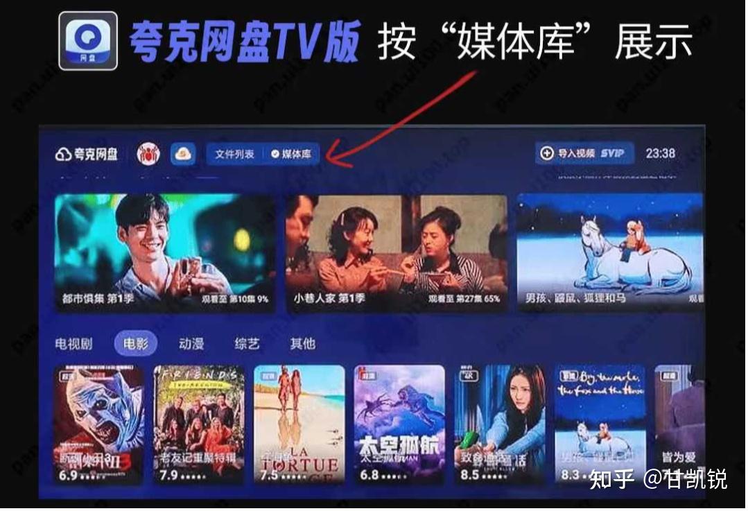 搞了NAS之后去哪里下载4K，8K的电影？ - 知乎