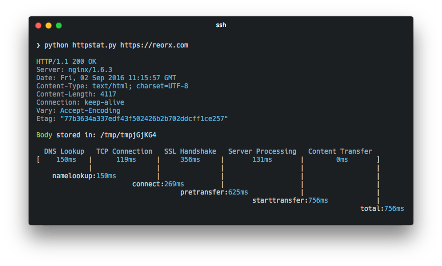GitHub 上适合新手的开源项目（Python 篇） - 知乎
