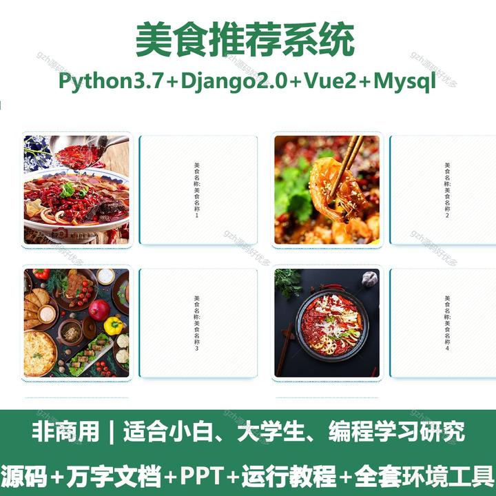 基于Python+Django的美食推荐系统+LW+PPT - 知乎