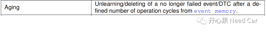 诊断开发：老化（Aging）和愈合（Healing） - 知乎
