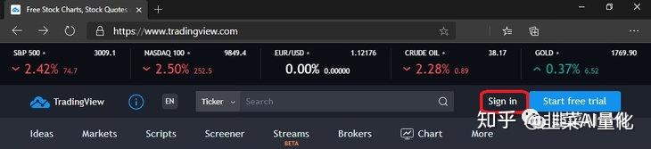tradingview如何入门？ - 知乎