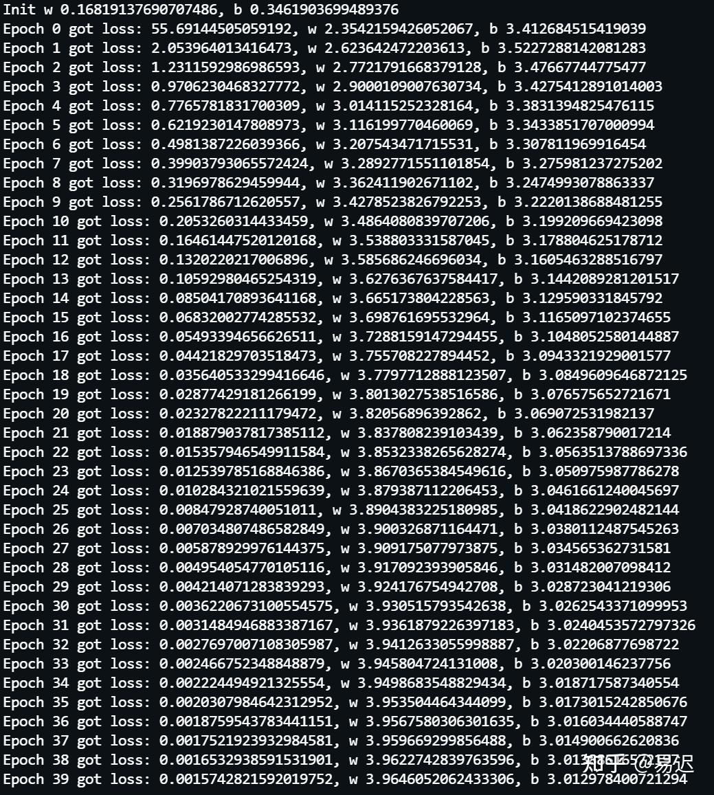 从 0 手撸一个 pytorch - 知乎