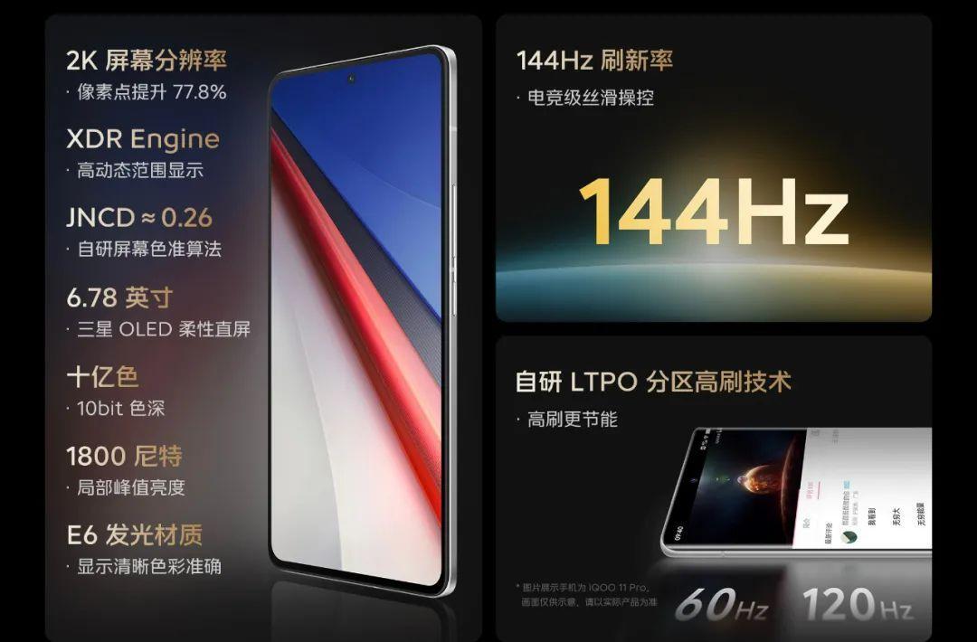 骁龙8Gen2+三星2K屏幕，当前可以买到的两款直屏旗舰 - 知乎