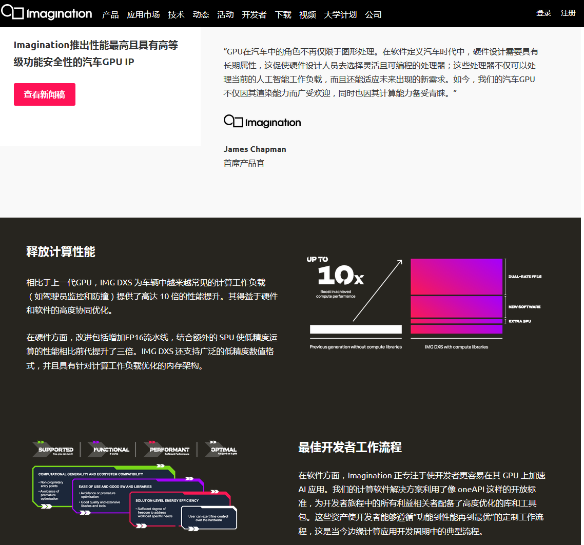 原生DX12？IMG DXS架构分析 - 知乎