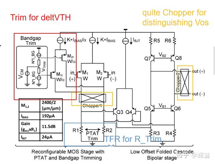 运放Vos常温TC Trim论文分享 - 知乎