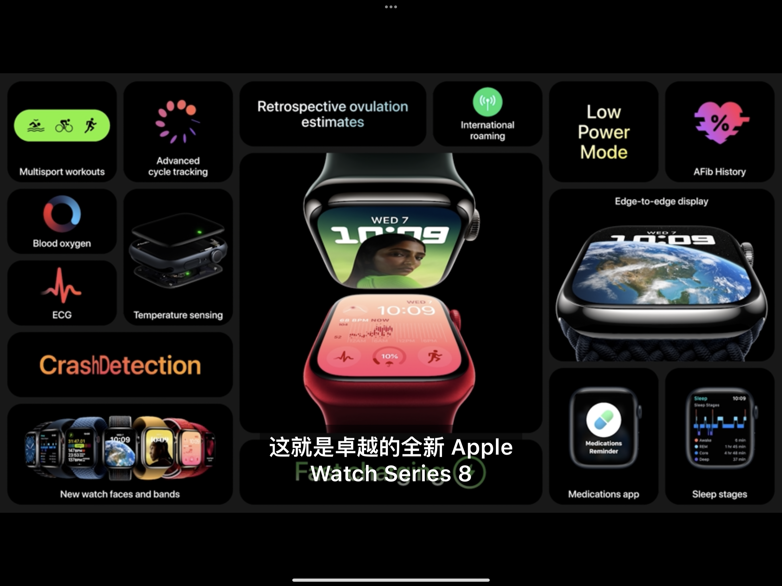 如何评价 Apple Watch Series 8 系列，有哪些亮点和不足？ - 知乎