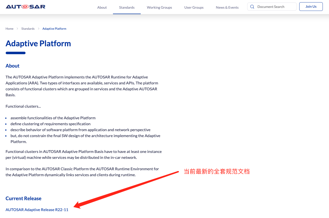 不知道如何阅读AUTOSAR AP文档？赶紧上车！ - 知乎