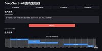 在Cursor中使用SiliconFlow API访问DeepSeek-R1 - 知乎