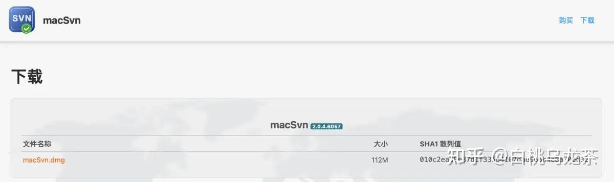 Mac 怎么使用SVN，有没有类似TortoiseSVN的工具？ - 知乎