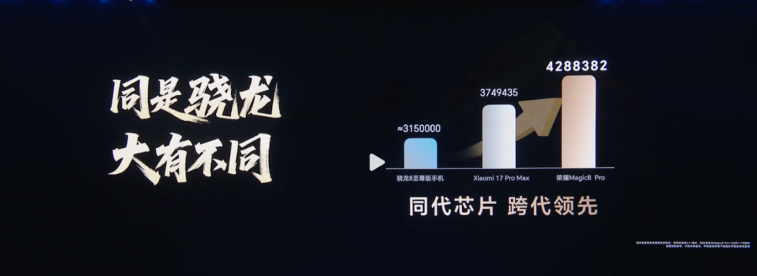 太直接了，小米17系列被荣耀Magic8系列全面PK - 知乎