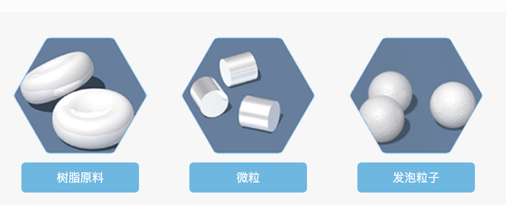 EPP是什么材料？ - 知乎