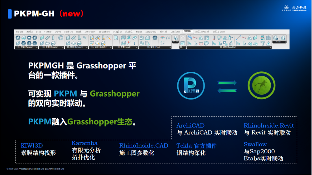 PKPM结构2025新版本软件十大亮点 - 知乎