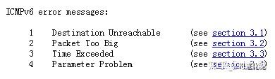 IPv6基础篇（三）：ICMPv6的整体介绍 - 知乎