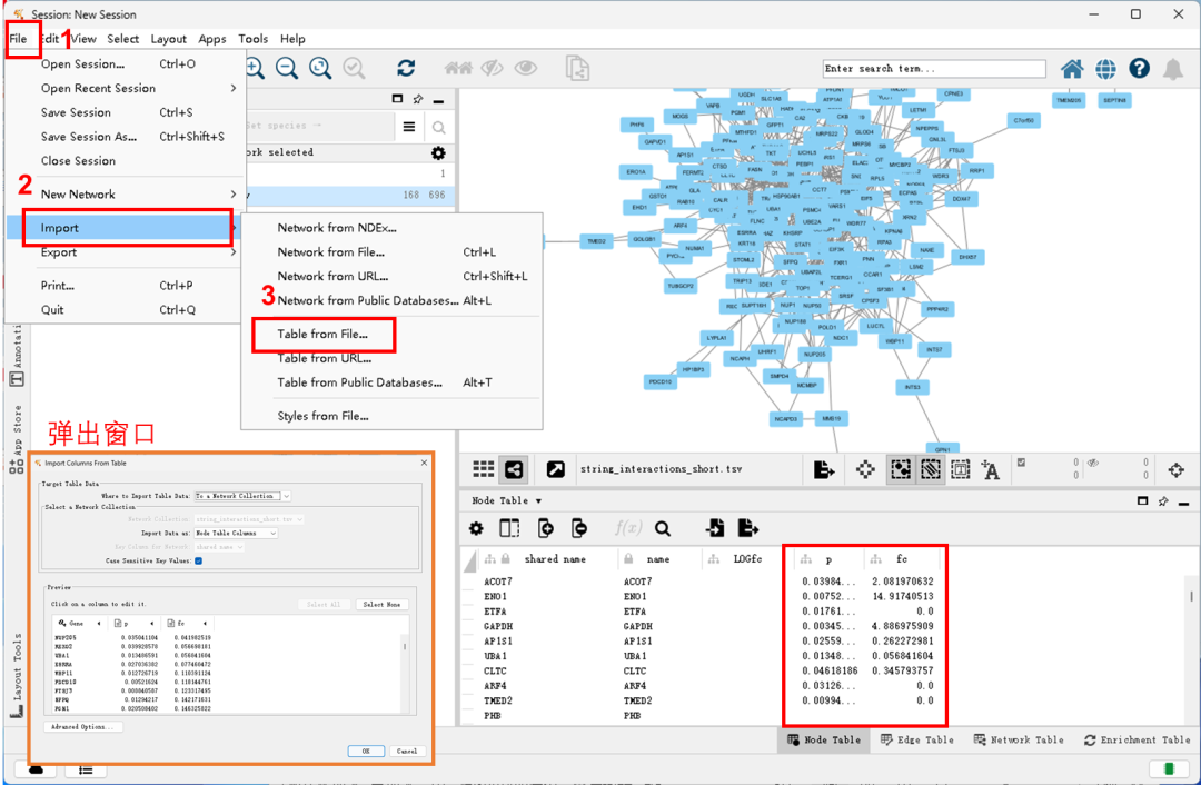 生信分析中，做富集分析可以用R，STRING，Cytoscape等等，那我们怎么选择用那种呢？ - 知乎
