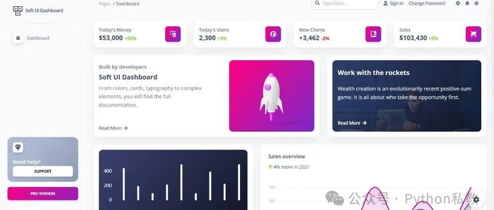 zdpdjango_softuiadmin 基于Soft UI的Django后台管理系统初探 - 知乎